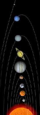 Perpendicular Universe - Uncyclopedia, the content-free encyclopedia