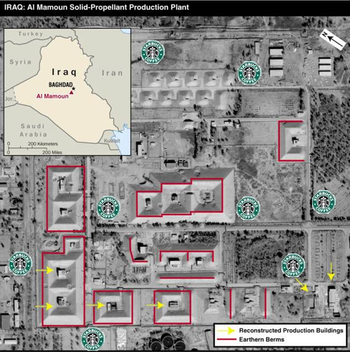 Starbucks - Uncyclopedia, the content-free encyclopedia